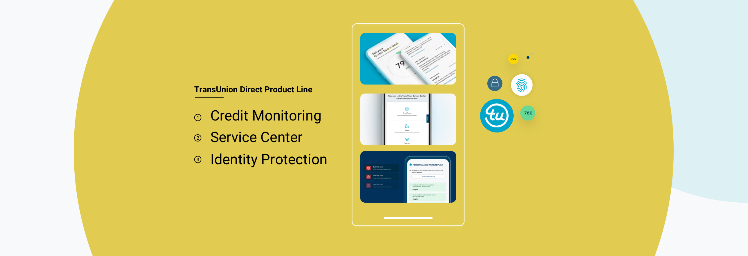 TransUnion D2C Evolution – Sal Bolanos